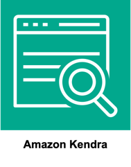 Exploring Amazon Kendra GenAI Index with Amazon Bedrock Knowledge Bases